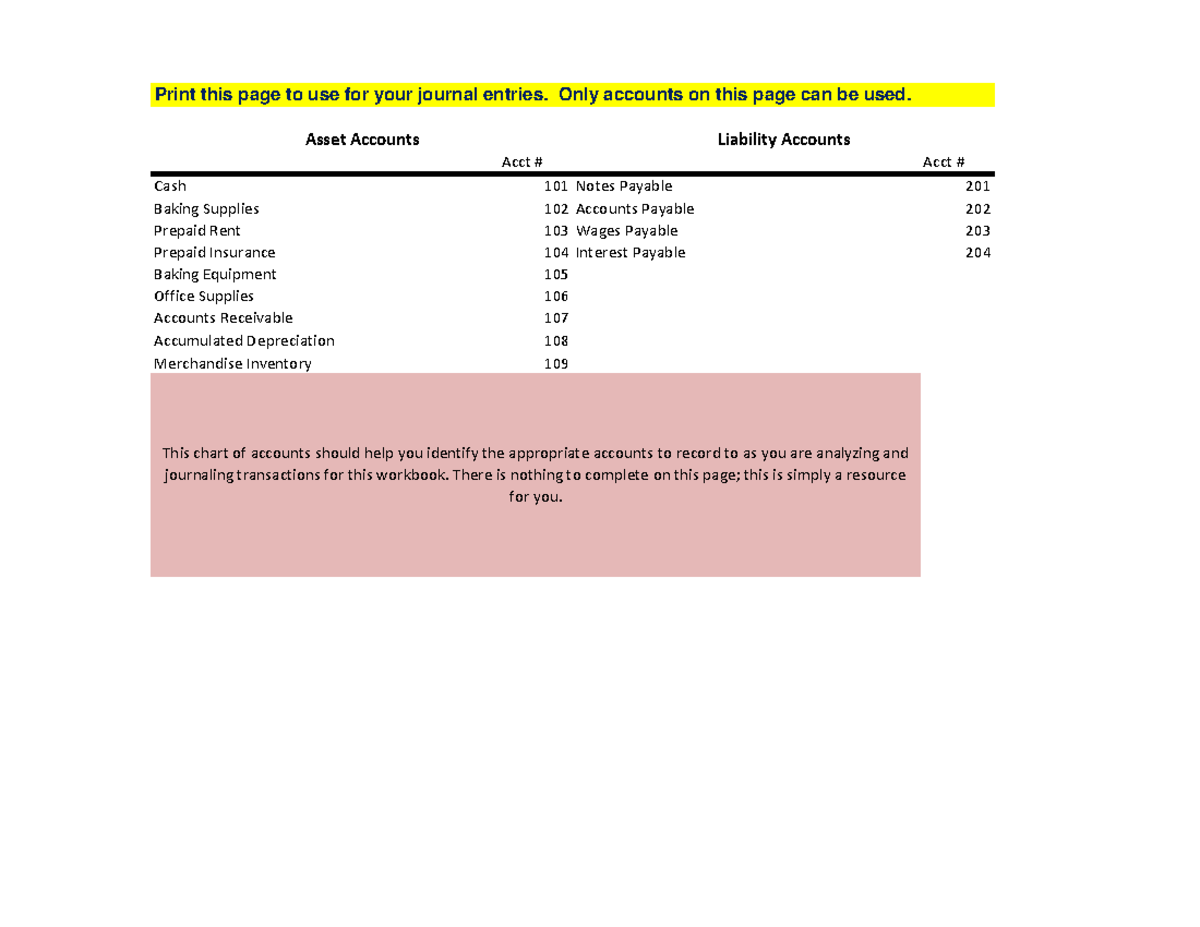 ACC201-Financial Accounting-Final Project Journal Entries Guide - Studocu