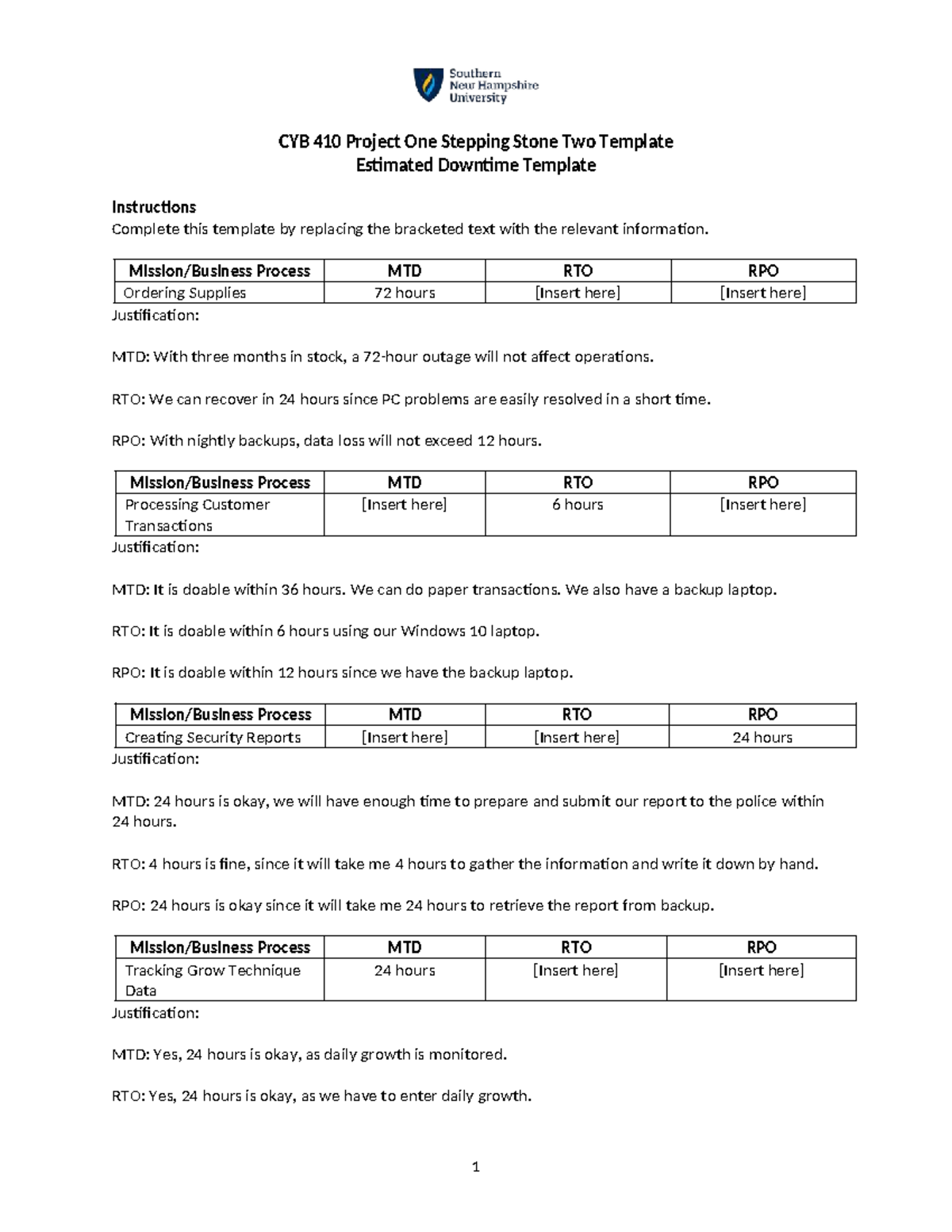 CYB 410 Project One: Stepping Stone Two Estimated Downtime Analysis ...