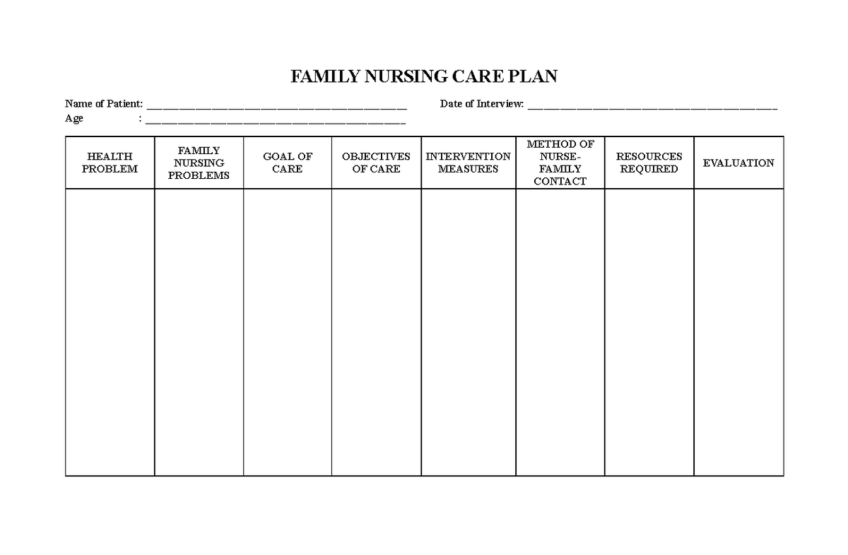 CHN-FNCP - Notes - Nursing - FAMILY NURSING CARE PLAN Name of Patient ...