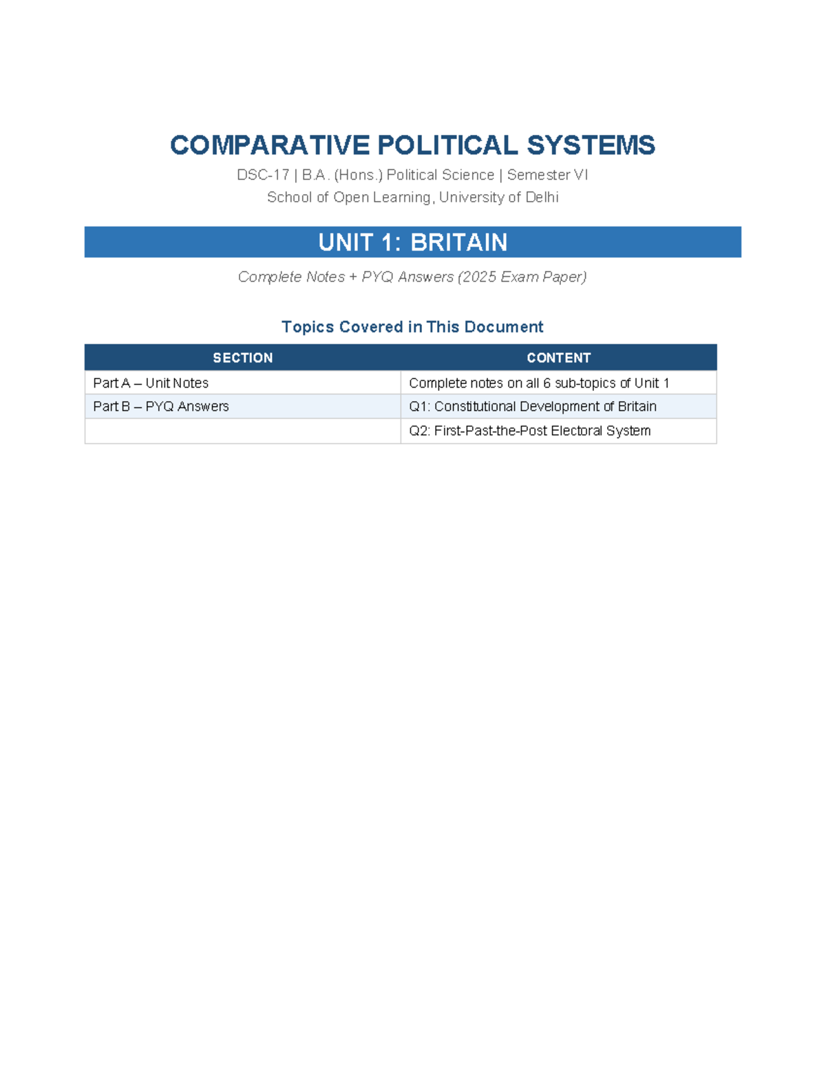 Comparative Political Systems B.A. (Hons.) Sem VI: Unit 1 Britain ...