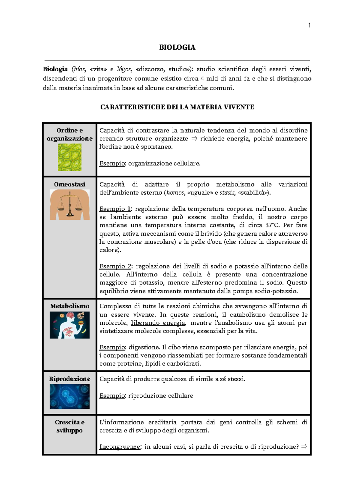 Biologia: Caratteristiche della Materia Vivente e Biomolecole - Studocu
