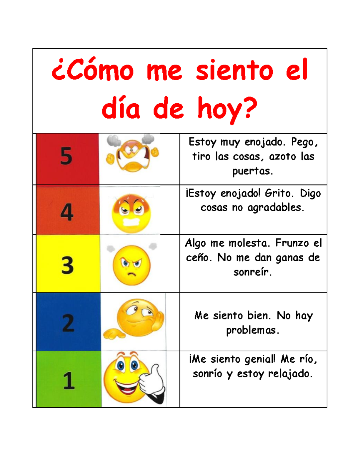 Infografía Habilidades Adaptativas: ¿Cómo Me Siento Hoy? - Studocu