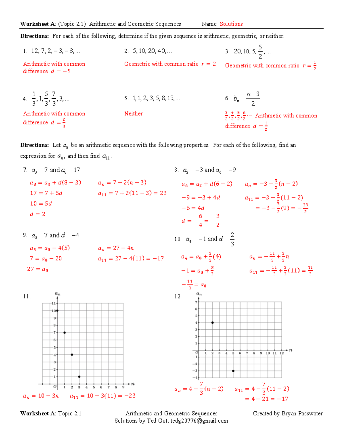 Unit 2 Topics 2.1 - 2.10 Test Review Key - Worksheet A: Topic 2 .1 ...