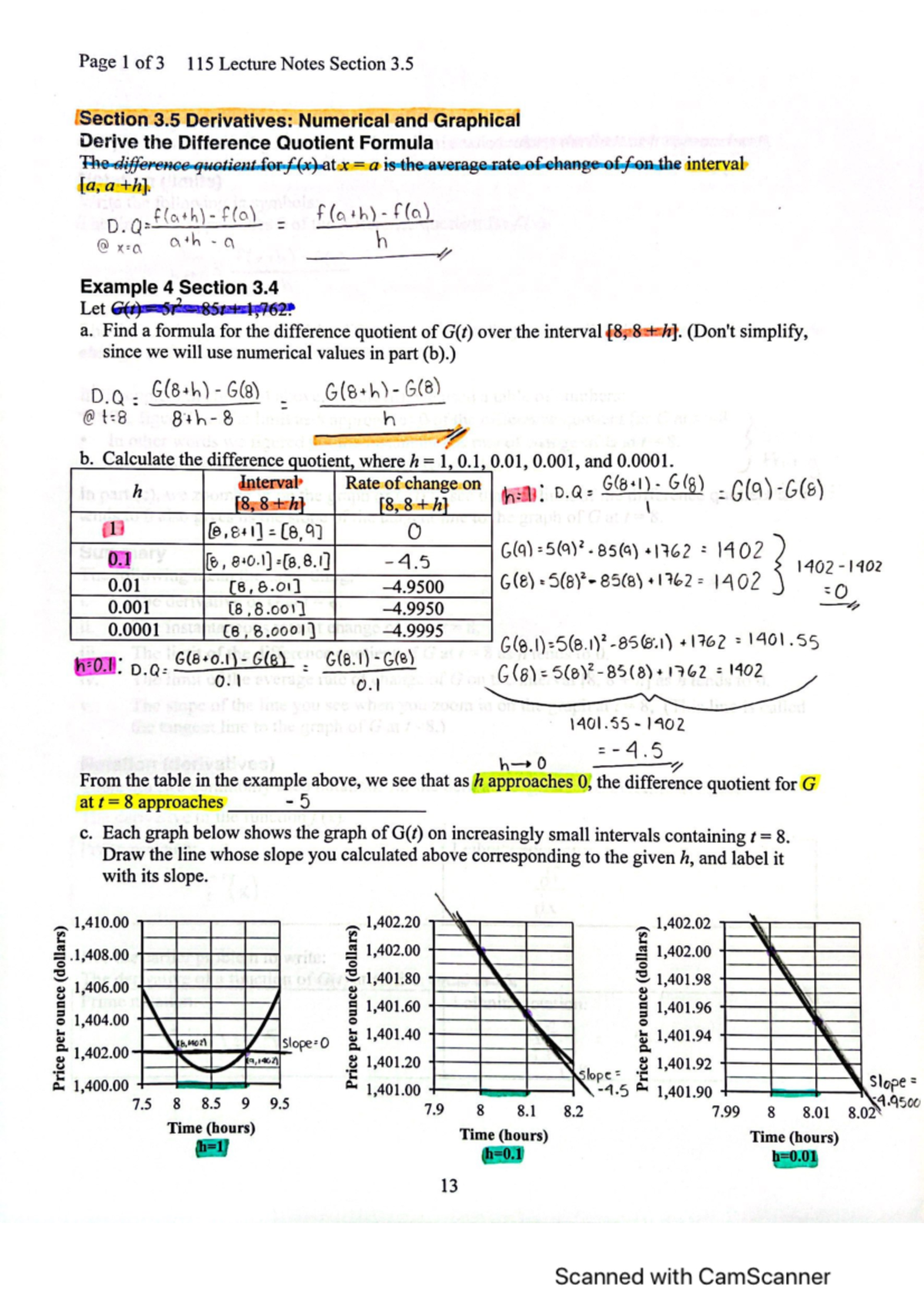 Business Calculus Section 3.5 Derivatives Numerical and Graphical ...