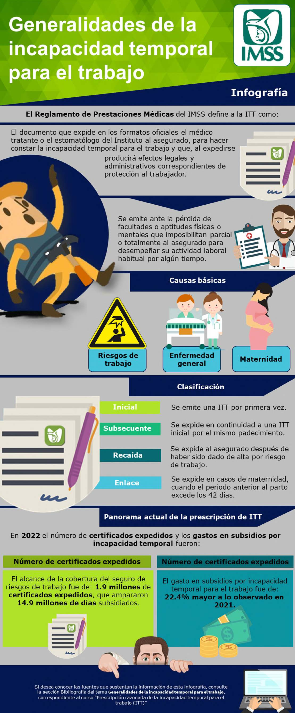 Generalidades de la Incapacidad Temporal IMSS - Infografía - Studocu