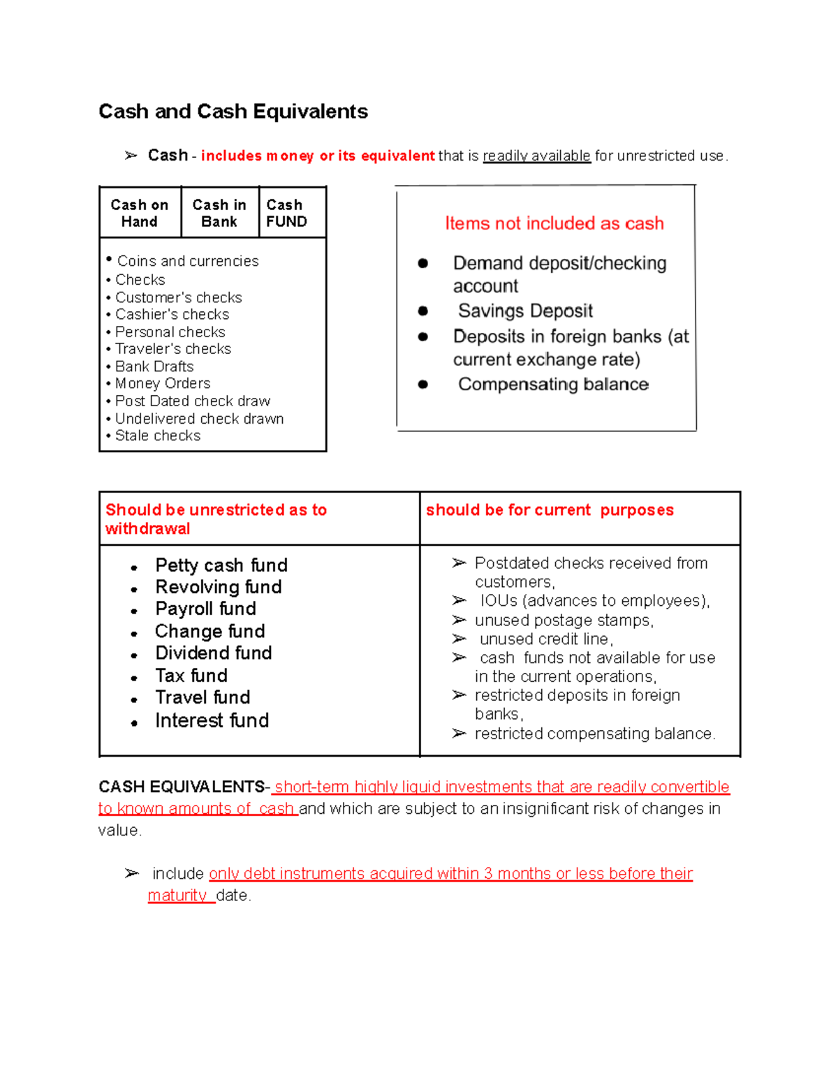 Cash and Cash Equivalents Overview: Definitions and Best Practices ...