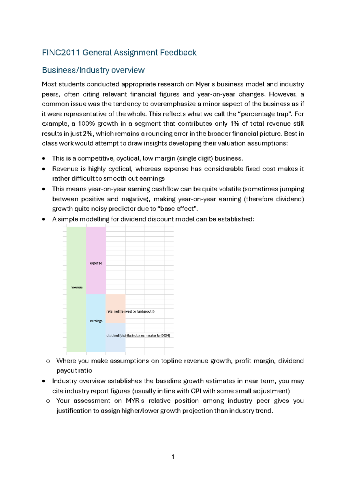 FINC2011 Group Assignment Feedback: Insights and Improvement Tips - Studocu