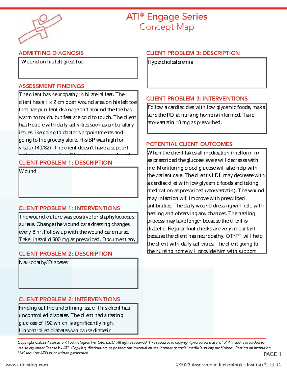 Case Study: Admitting Diagnosis & Client Problems in Wound Care - Studocu