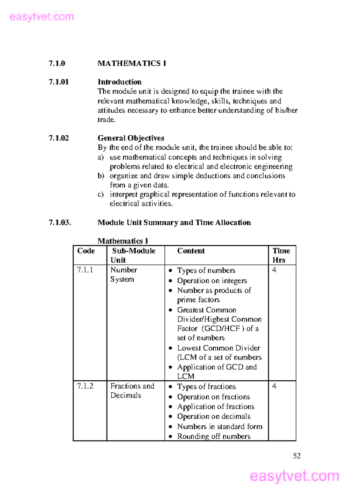 Maths 1 - Course Outline & Module Details for Electrical Engineering - Studocu