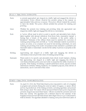 [Solved] Look up Gideon v Wainwright 372 US 335 on Lexis Which of the ...