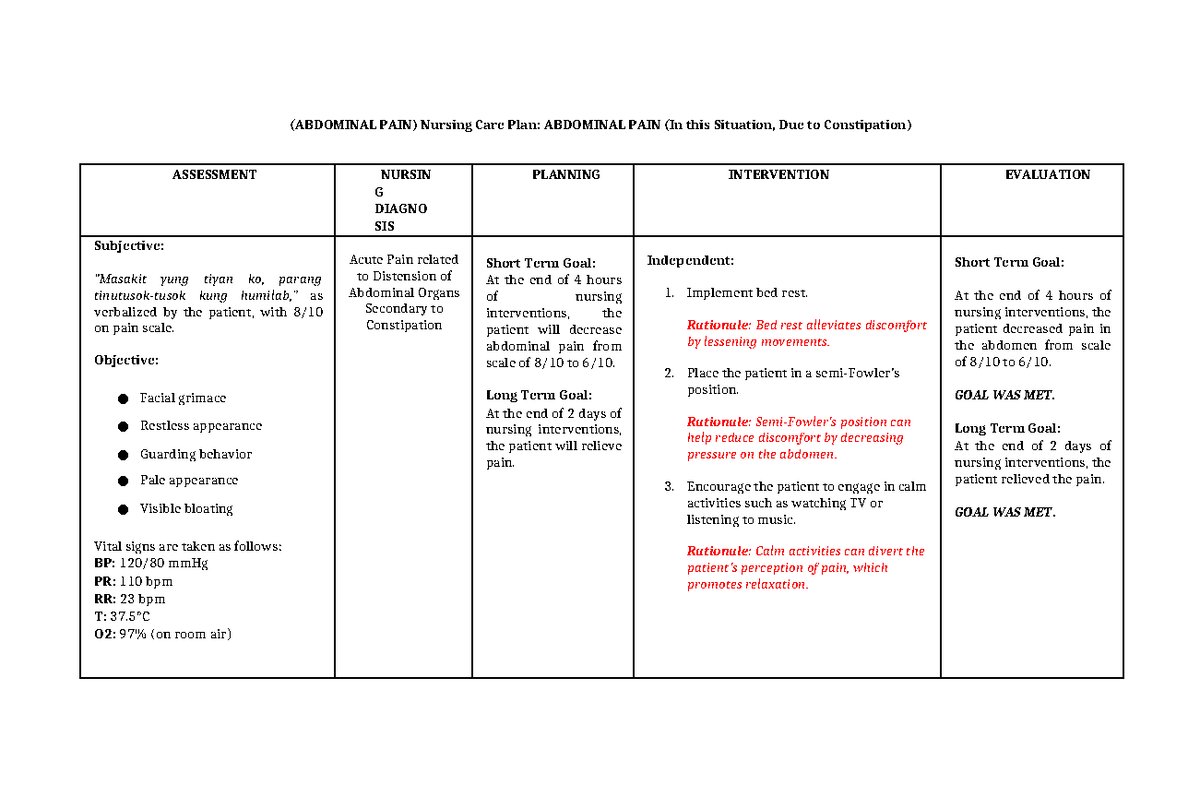 Abdominal Pain Nursing Care Plan (NCP) - Constipation Focus - Studocu
