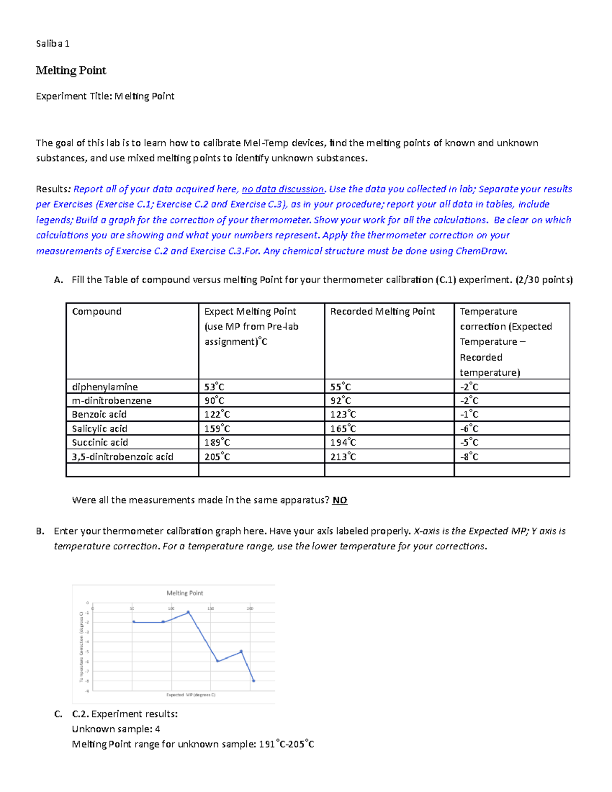 Lab Report - MELT 202: Melting Point Calibration & Unknown ...