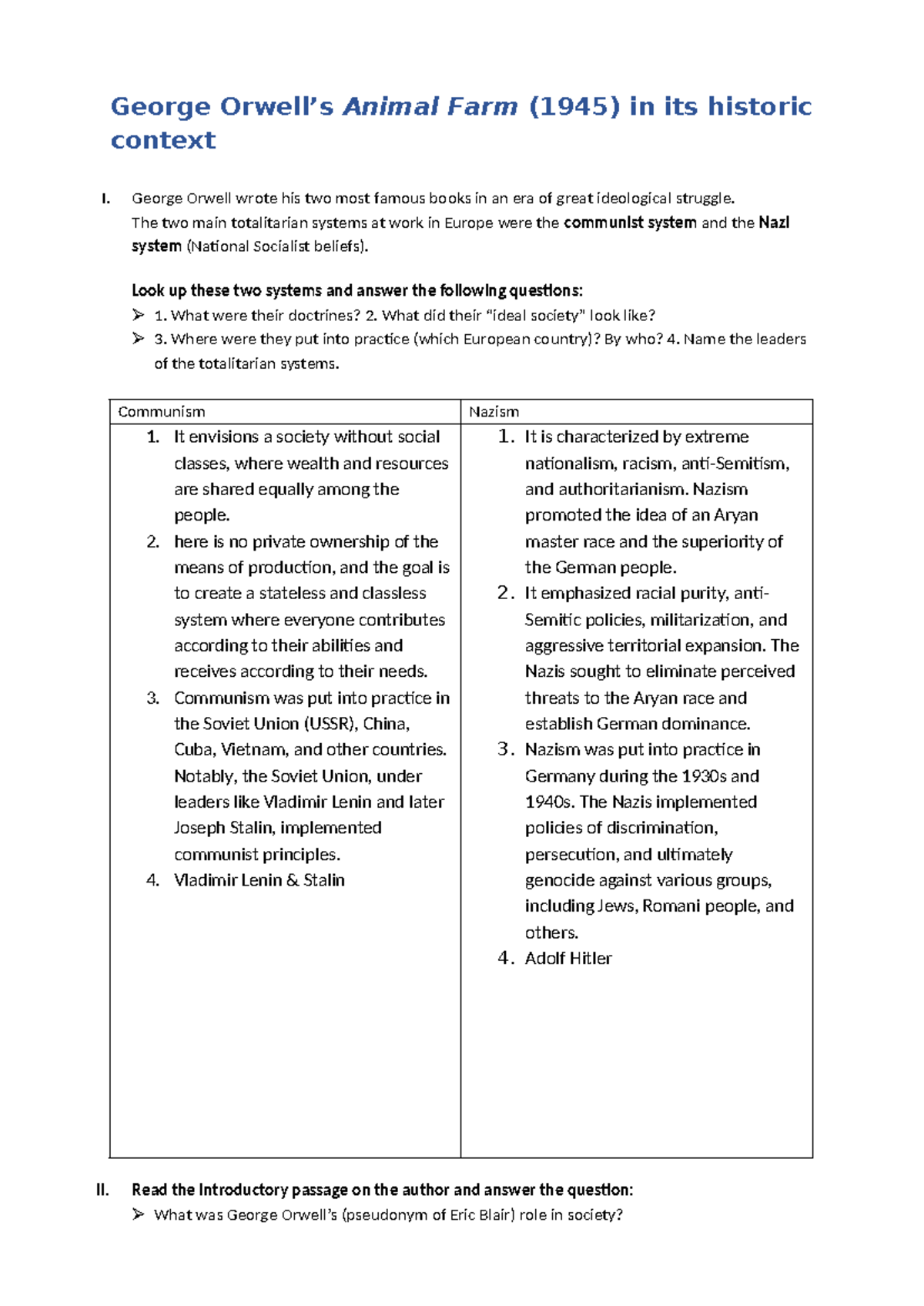 Animal Farm (ENG 101) - Historical Context & Analysis Questions - Studocu