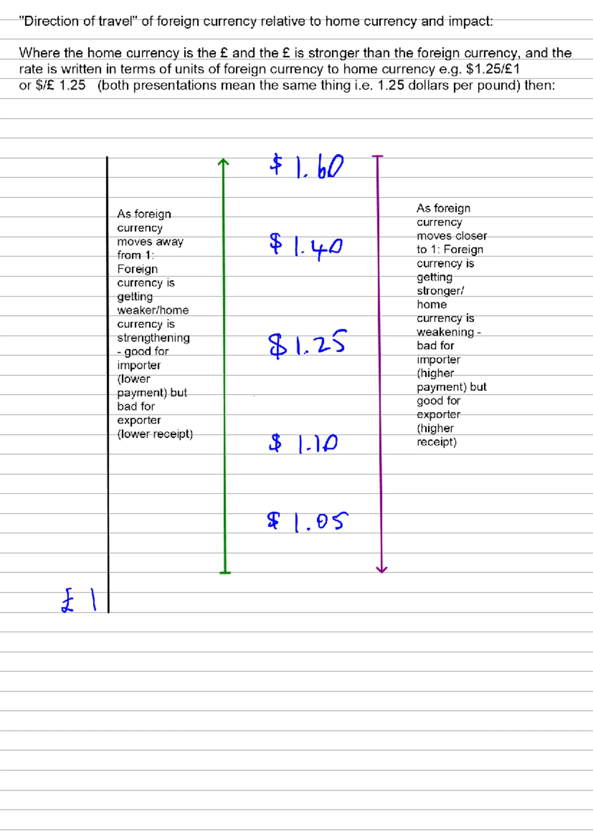 Mahoney Co - AFM Case Study: Investment Proposal and Reforms - Studocu