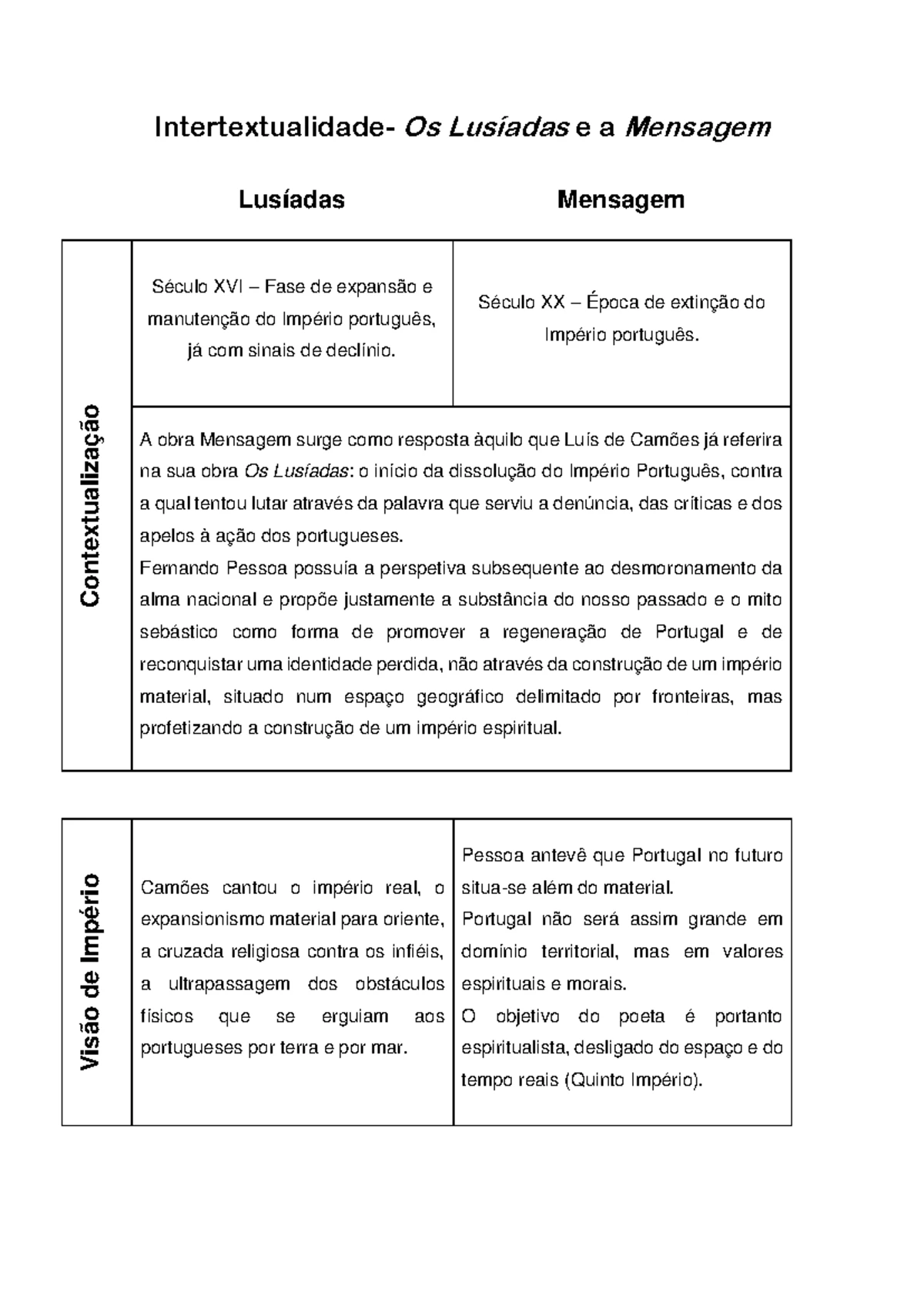 Modalidade e valor modal - Ficha de Trabalho Modalidade e valor modal 1 ...