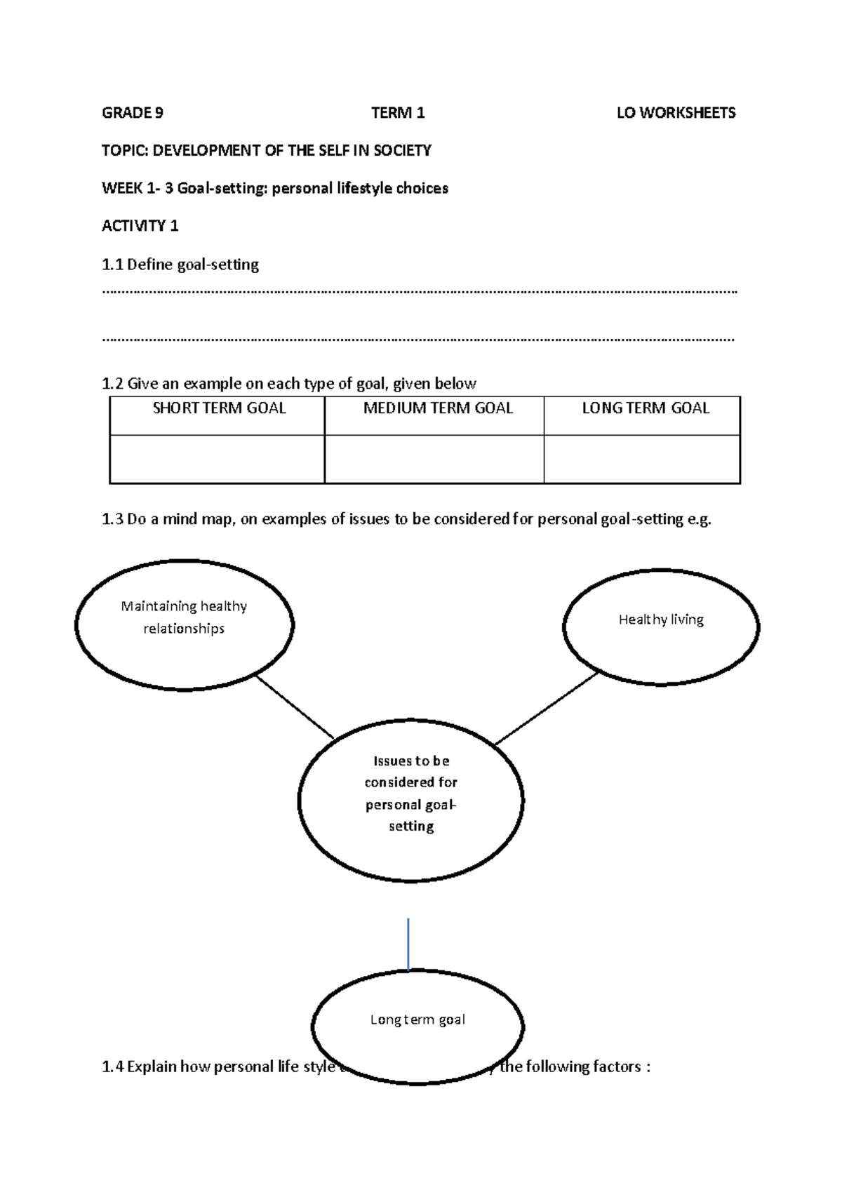 Grade 9 Term 1-4 LO Worksheets: Development of Self & World of Work ...