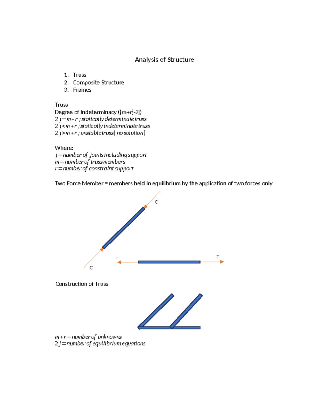 Lesson 8 Analysis Of Structures Trusses Frames And Methods Studocu