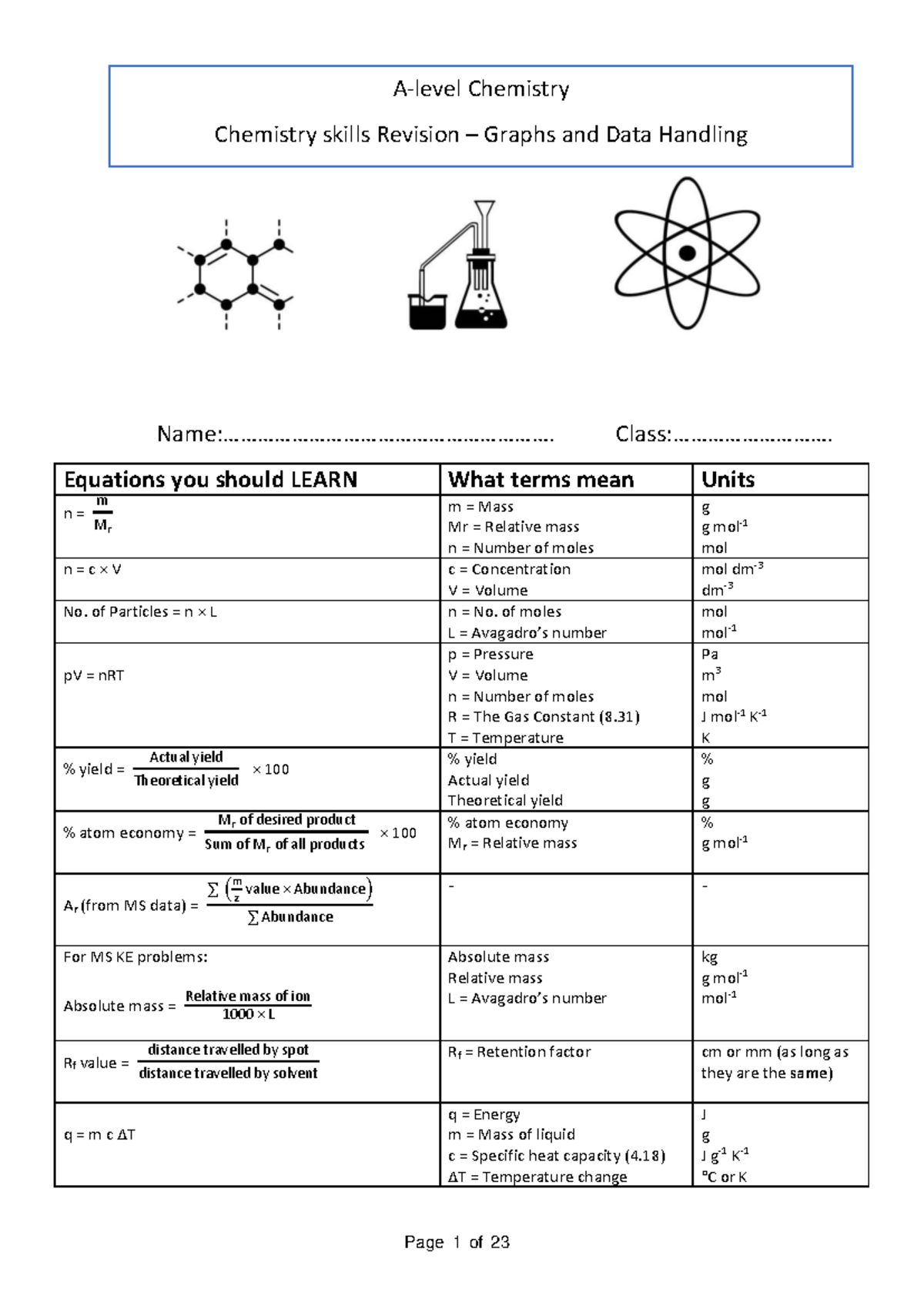 A-level Chemistry Revision Notes: Data, Graphs, and Equations - Studocu