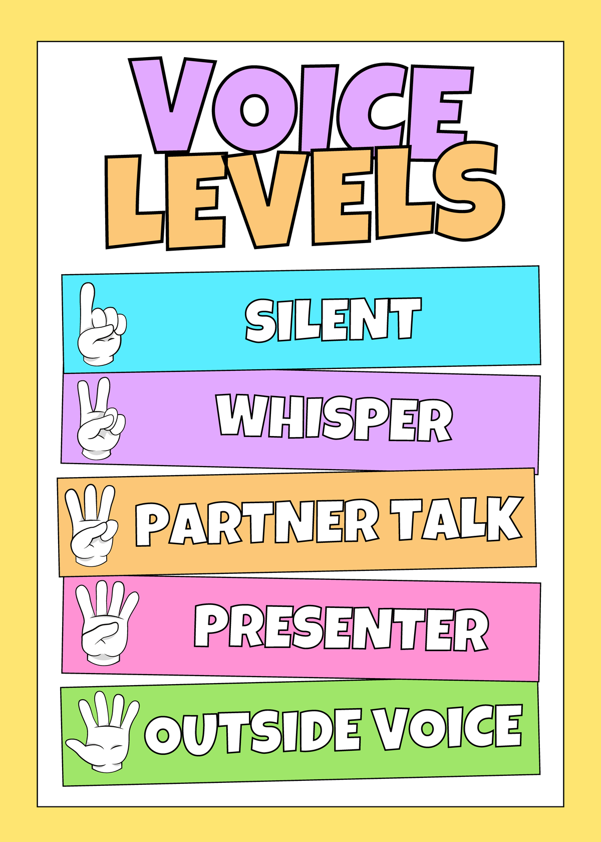 Voice Levels Classroom Management Poster in Colourful Bold Style ...
