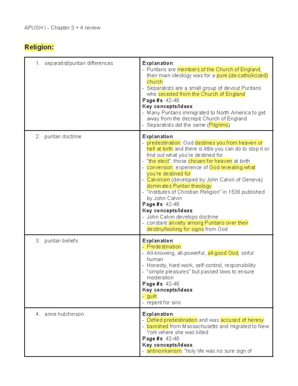 APUSH I: Comprehensive Review for Chapters 3 & 4 Test - Studocu