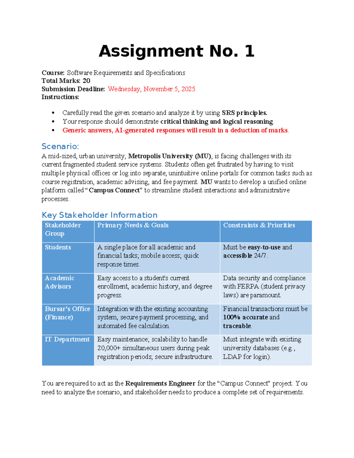 Fall 2025 CS510 Assignment 1: Analyzing SRS for MU Student Services - Studocu