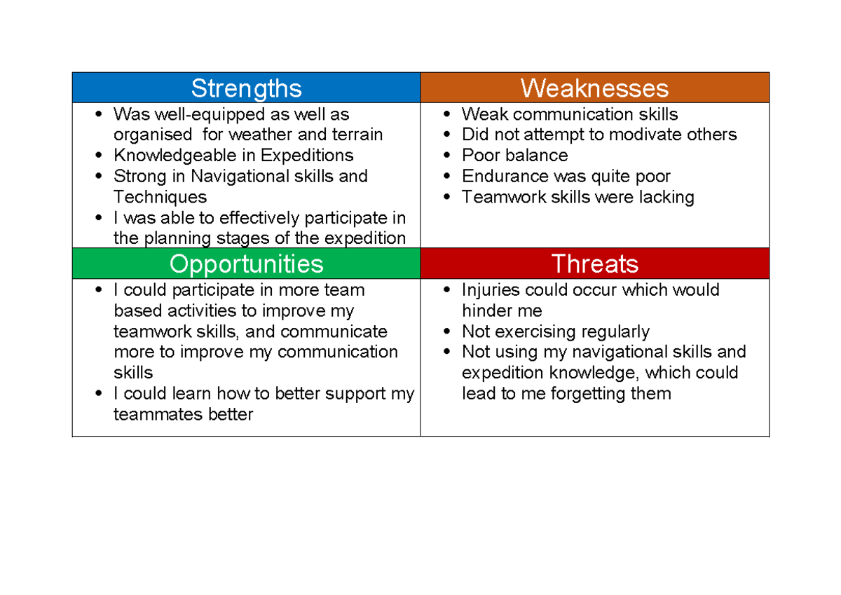 SWOT Analysis - UPS: Strengths, Weaknesses, Opportunities, Threats ...