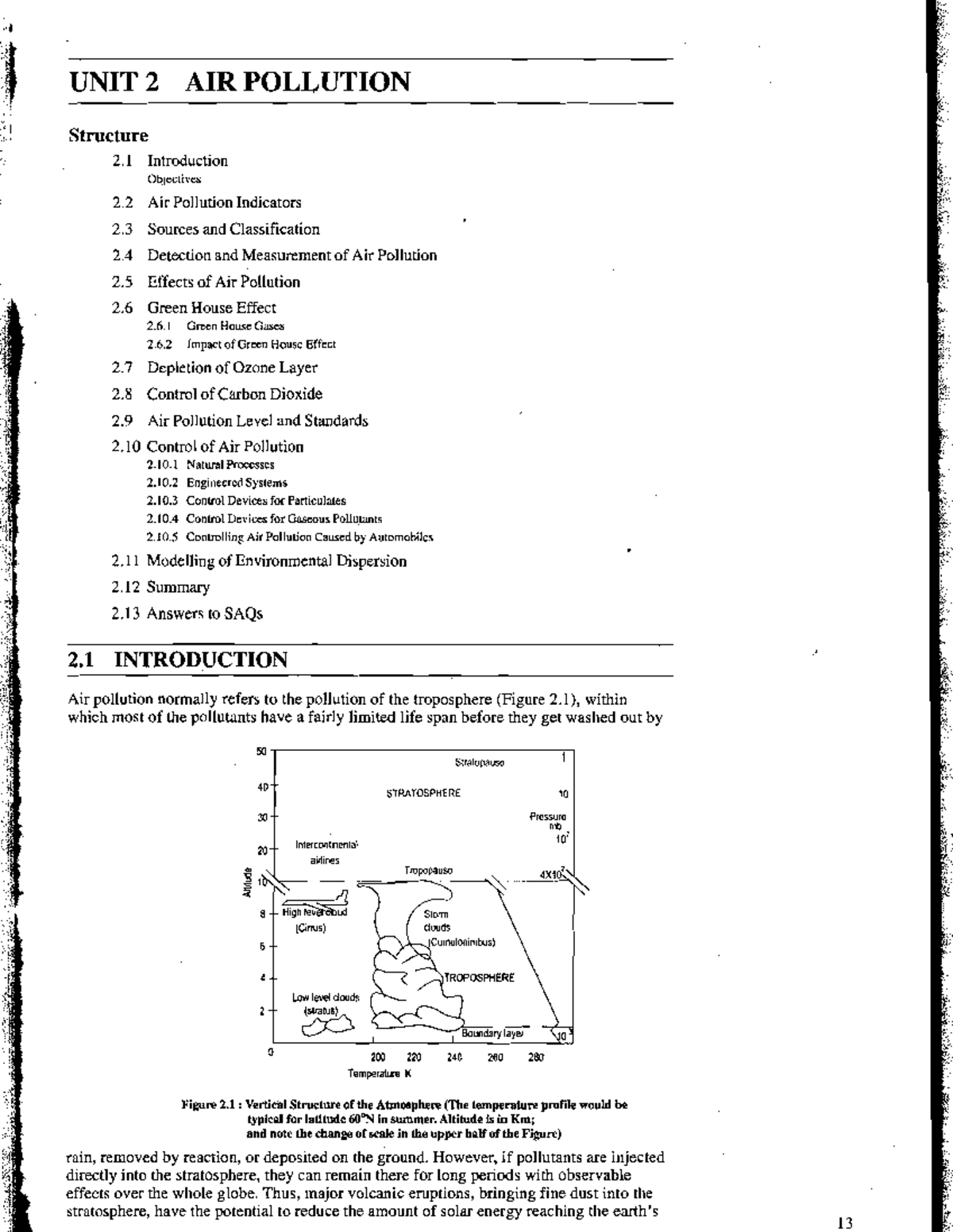 UNIT 2: AIR POLLUTION - Sources, Effects, and Control Measures - Studocu