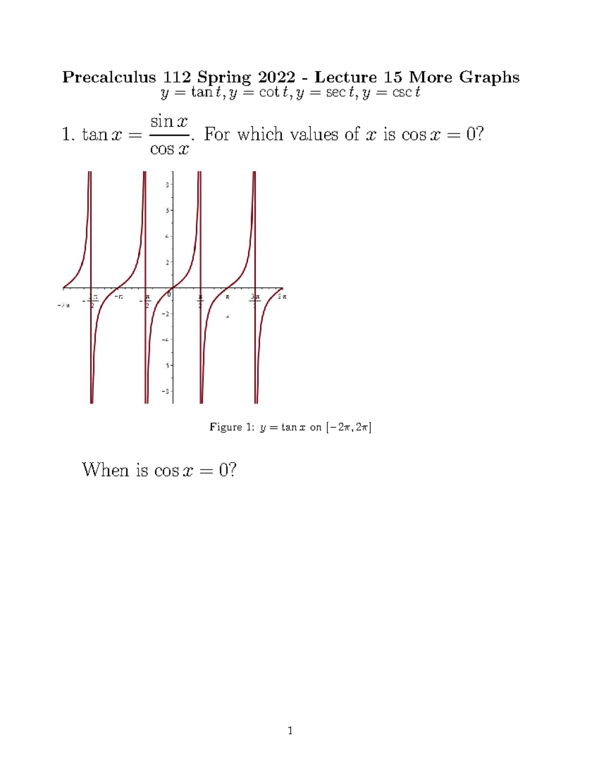 Tangent Graphs Lecture - Precalculus 112 Spring 2022 - Lecture 15 More ...