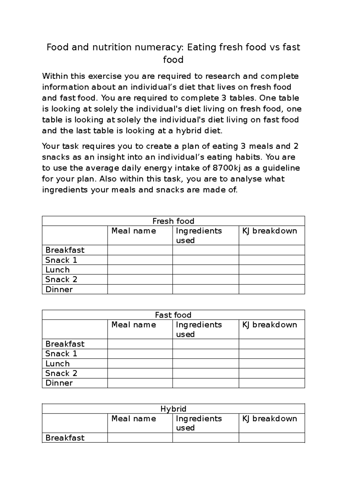 Food & Nutrition Numeracy 11 VMNUM 2024: Fresh vs Fast Food Diet ...