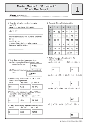 Maths PSMT Final - Unit 1 Topic 2: Functions and Graphs Year 11 IA ...