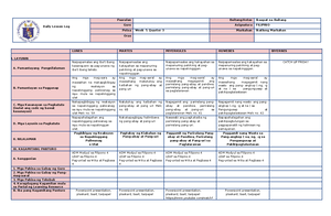 Grade-4-Q3W4 Matatag-DLL-GMRC - MATATAG K TO 10 CURRICULUM LESSON ...