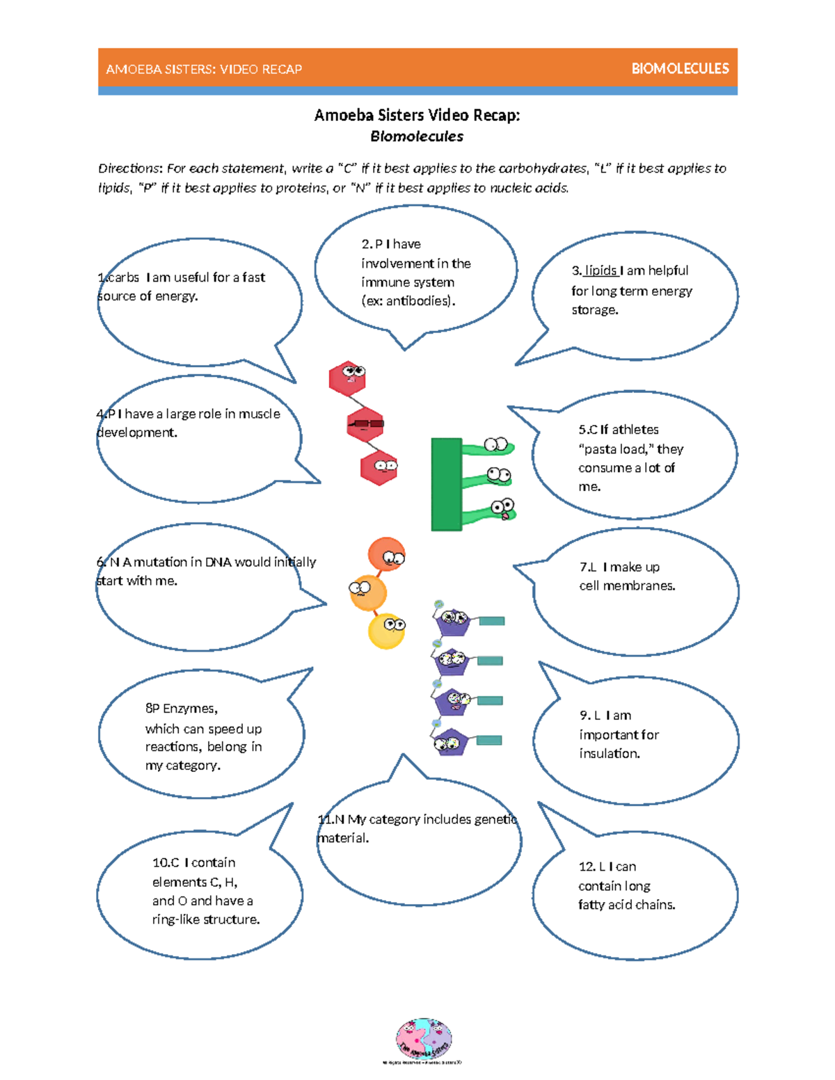 Amoeba Sisters Video Recap: Biomolecules Summary and Guide - Studocu