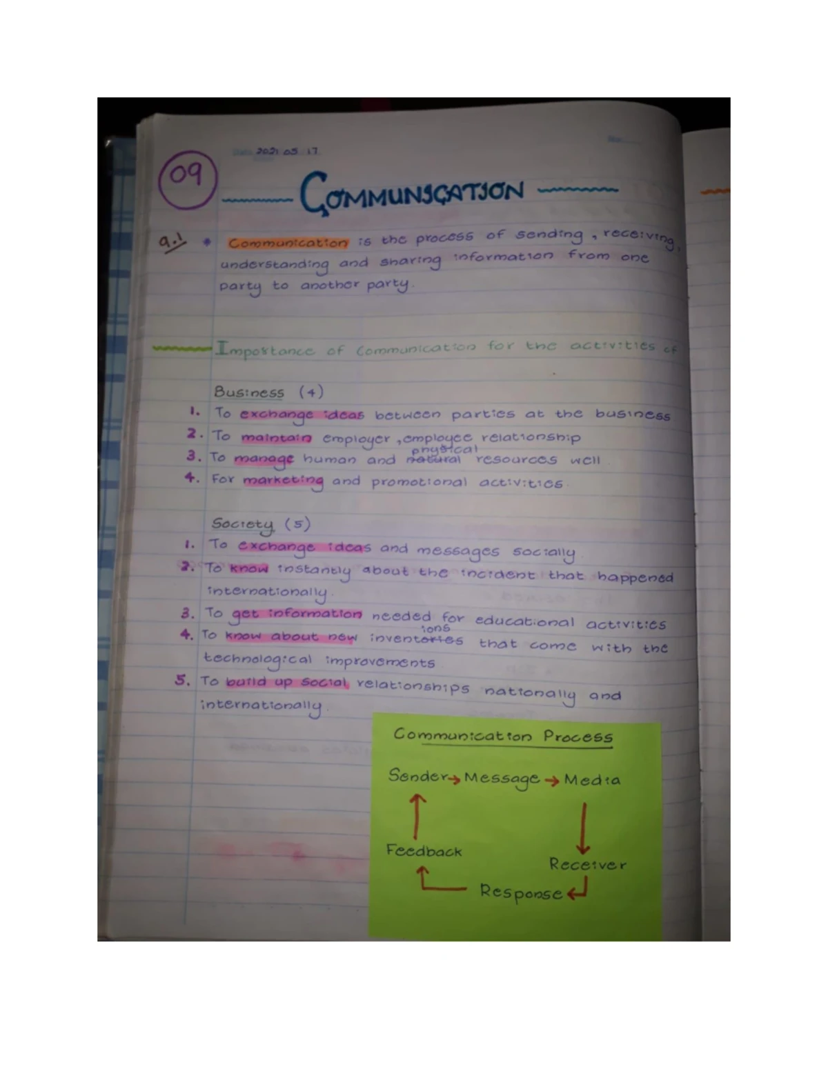 Grade 12 ICT Teacher's Guide (E Gr12TG) - Curriculum Overview and ...