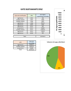 Qué son las 9s - Las 9s - ¿Qué son las 9s? La metodología de las 9 S es ...