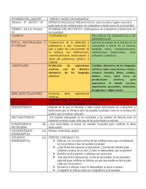 1º-PREE-Fase2-Modalidades de Trabajo para la acción transformadora y el codiseño - Fase 2 Gimena ...