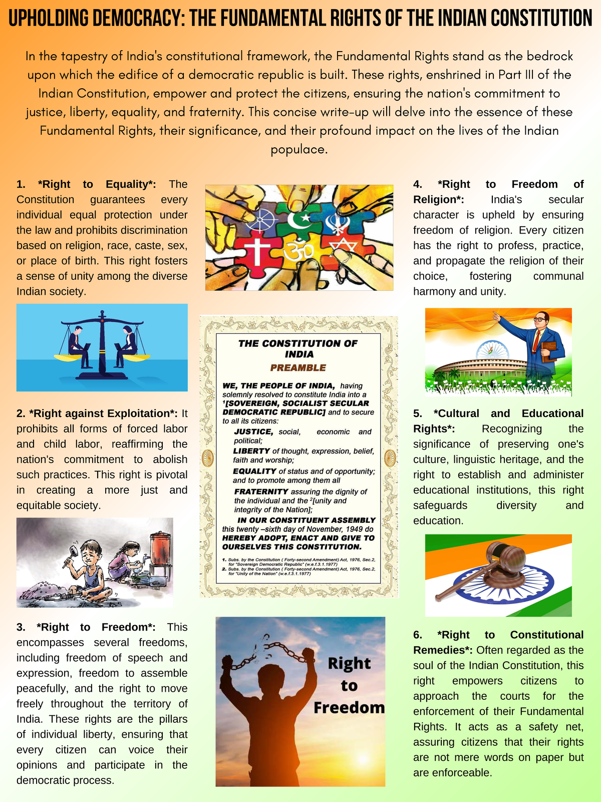 Fundamental Rights in the Indian Constitution: A Democratic Pillar ...