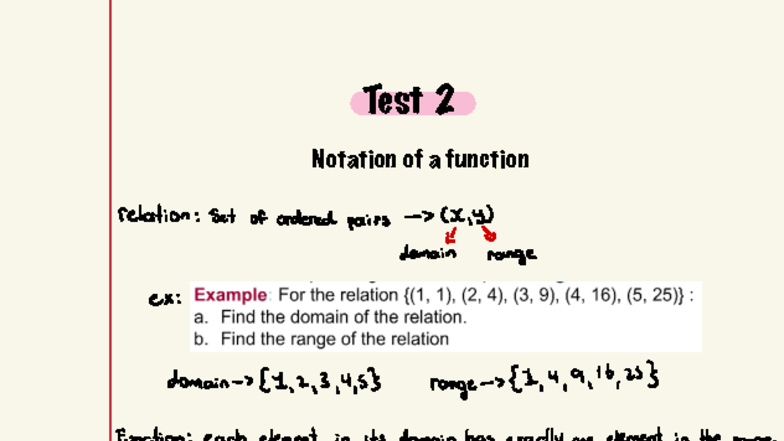 Test 2 Prep for QMS 110: Function Relations & Linear Equations - Studocu