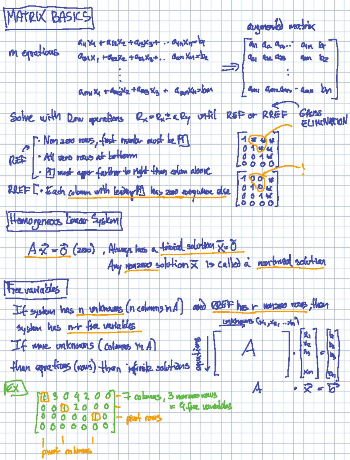 MATH101 Chapter 1-2 Notes: Systems, Matrices, Inverses & Minors - Studocu