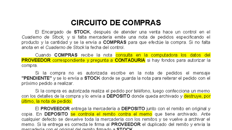 CIRCUITO DE COMPRAS: Análisis de Normas de Control Interno - Studocu