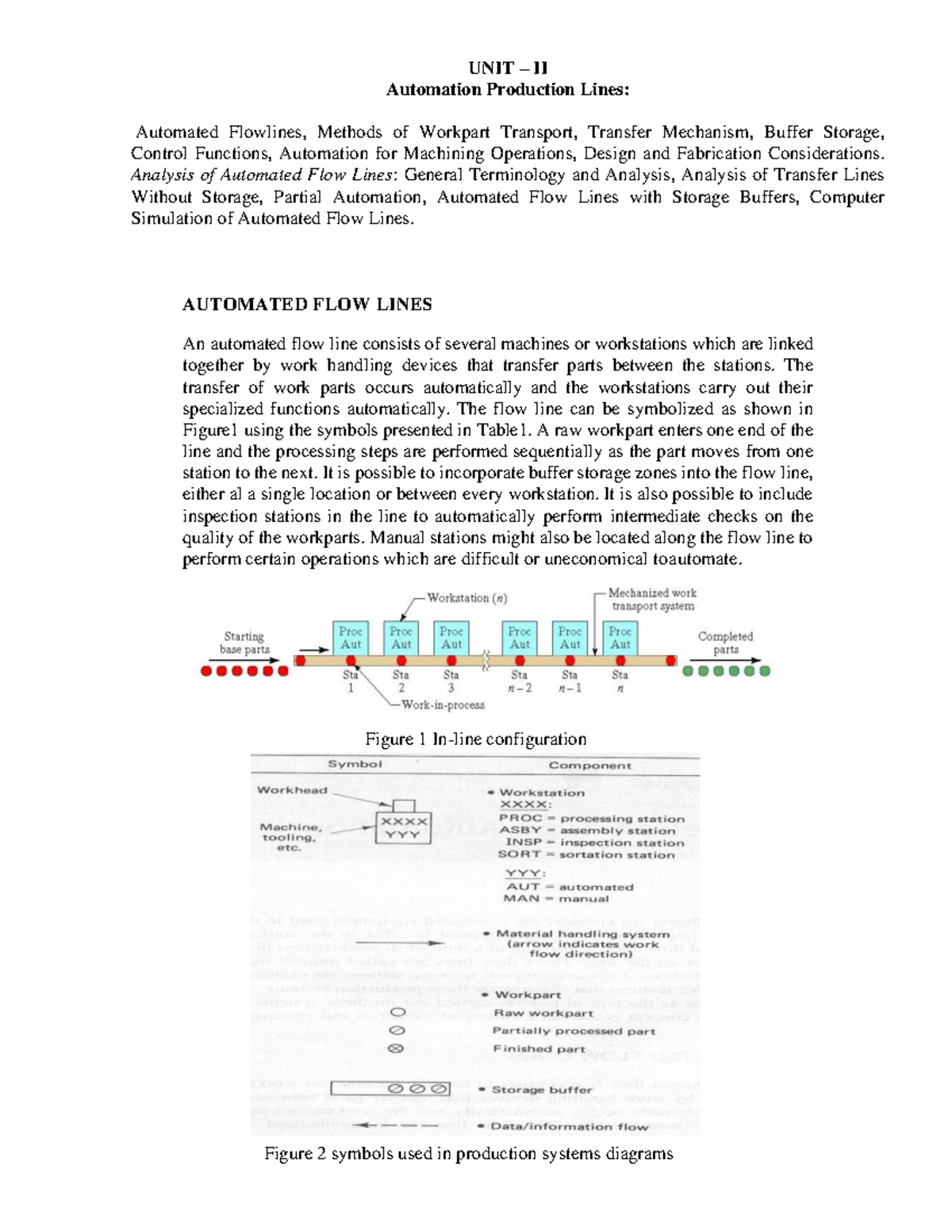 Automation unit-2- Automated-FLOW- Lines - UNIT – II Automation Production Lines: Automated ...