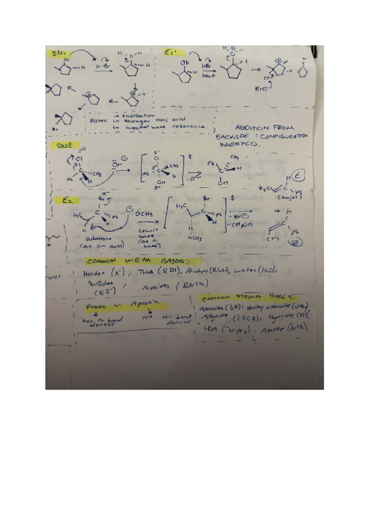SN E1 & SN2 Reaction Types: Stabilization Rates & Base Strengths - Studocu