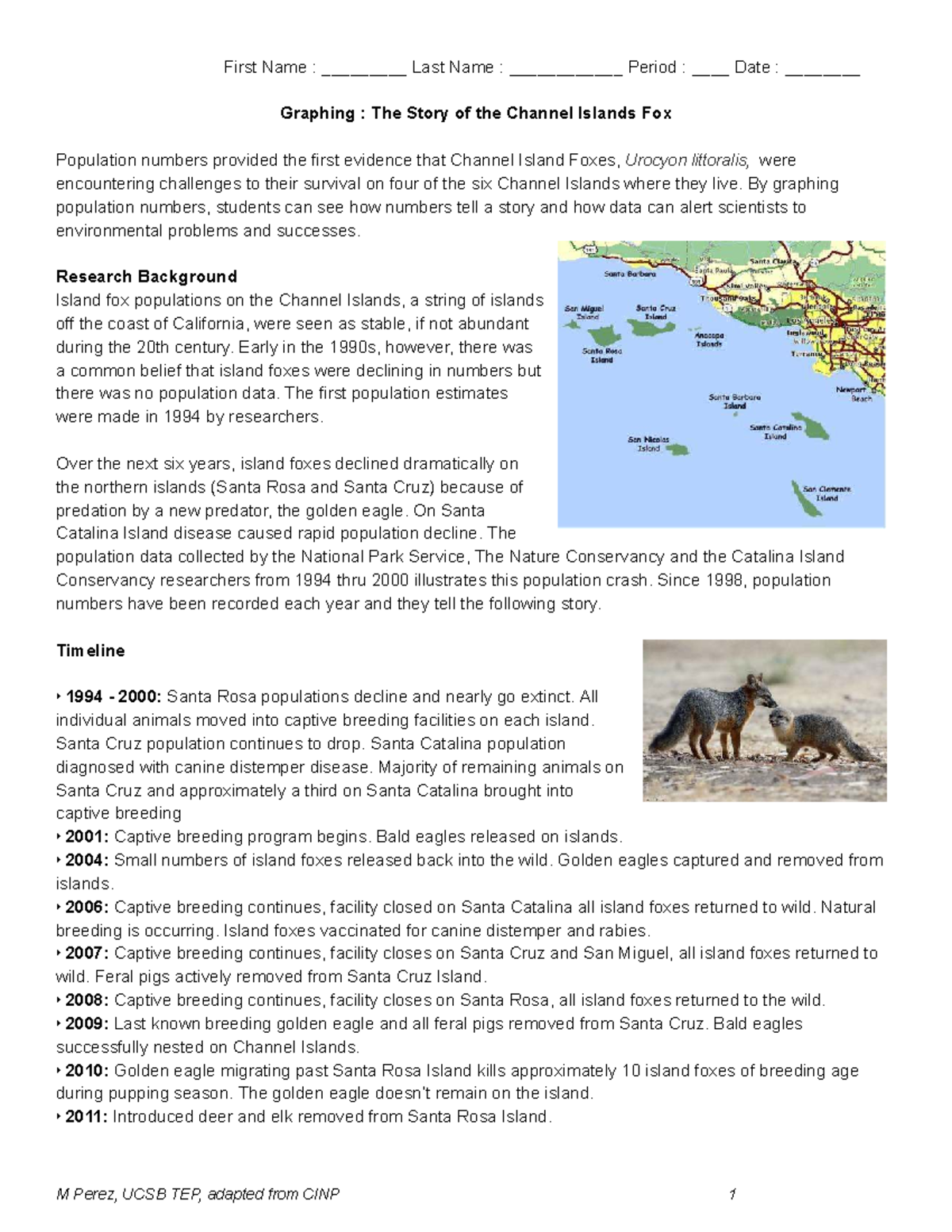 Graphing Population Trends of Channel Island Foxes: Challenges ...