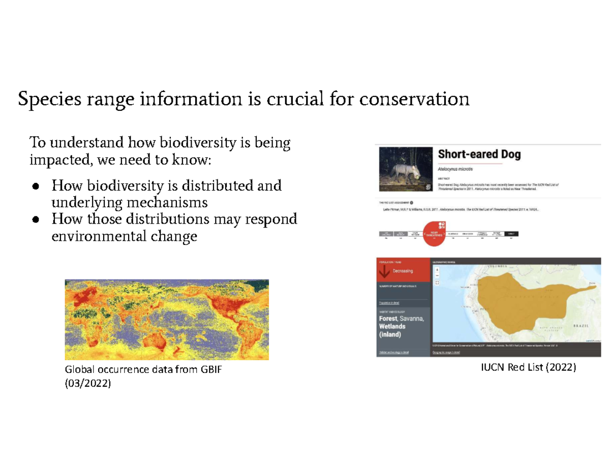 Enhancing Species Distribution Modeling: A Case Study on Great Basin ...