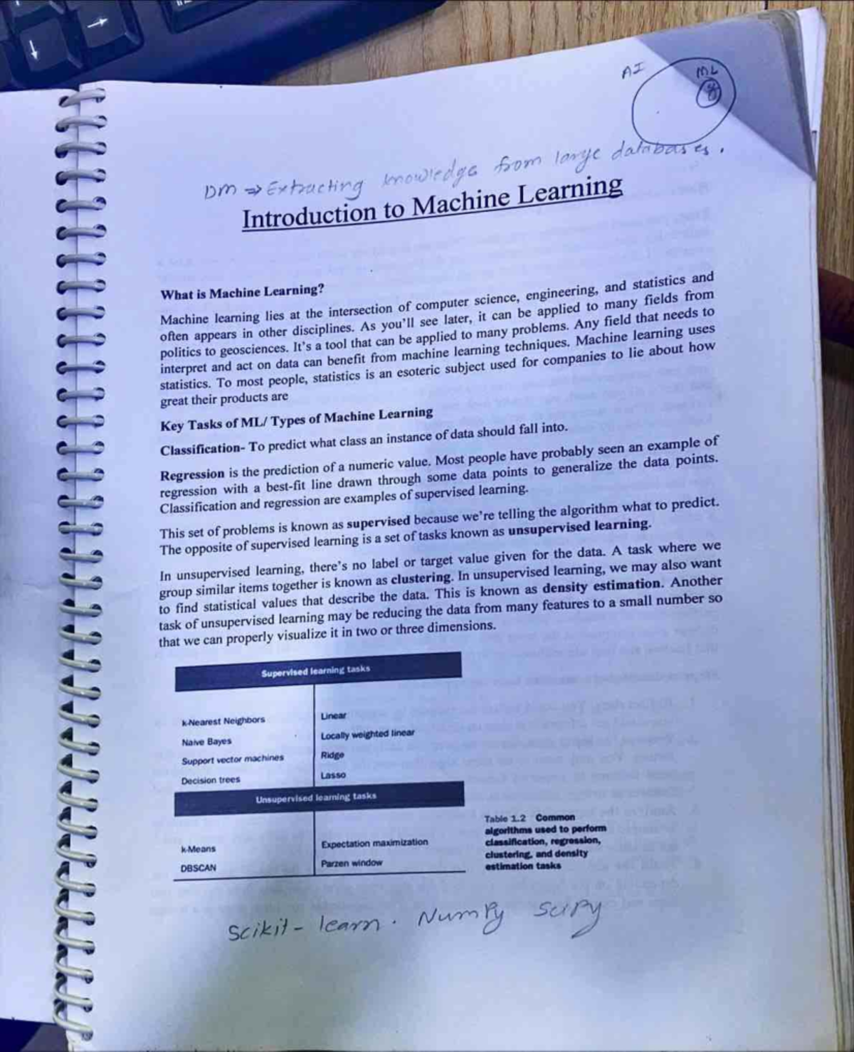 ML 101: Understanding Machine Learning Concepts and Techniques - Studocu