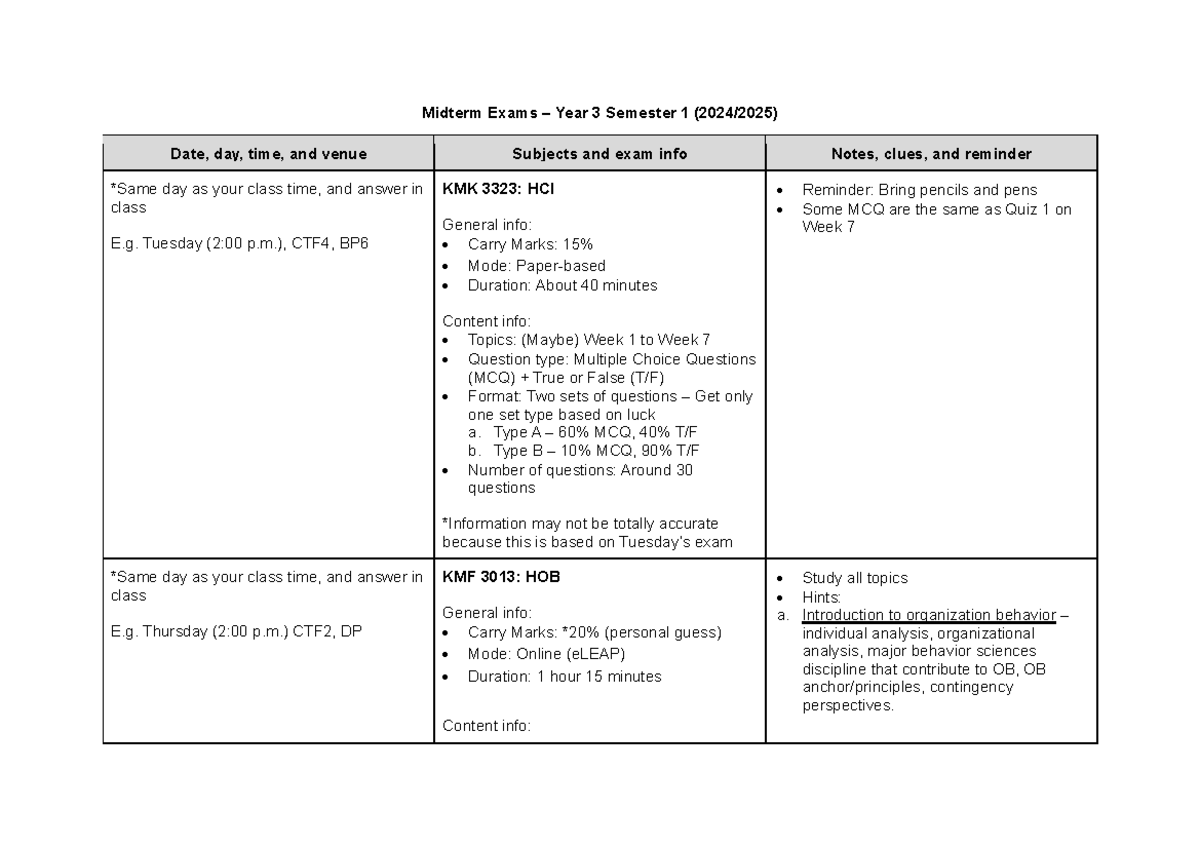 Midterm Exam Info: KMK 3323, KMF 3013 & KMK 3533 (2024/2025) - Studocu
