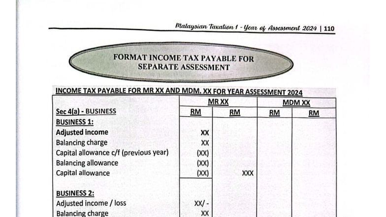 Malaysian Taxation 1: Income Tax Payable Format for Year 2024 - Studocu