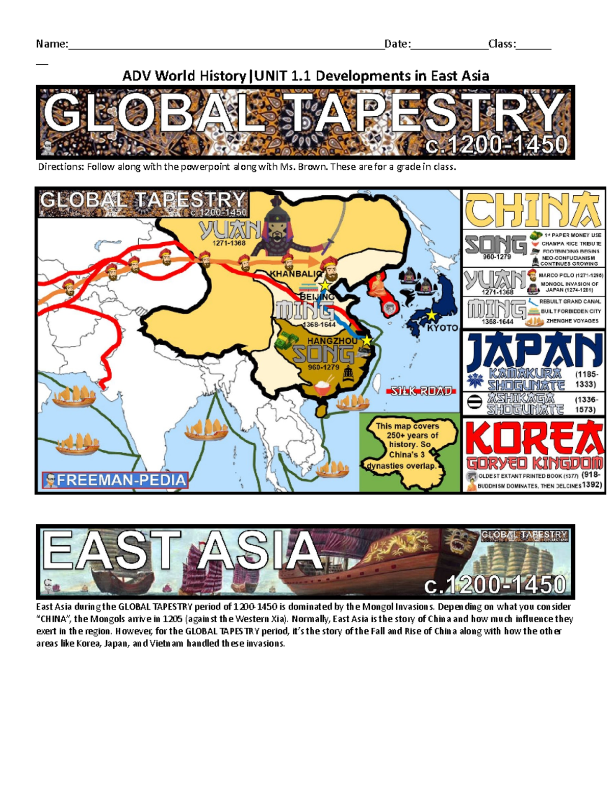 unit 1.1 developments in east asia - - Studocu