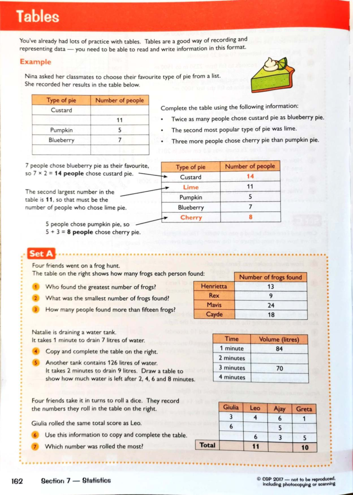 Maths Homework: Tables Practice & Data Representation (MATH 101) - Studocu