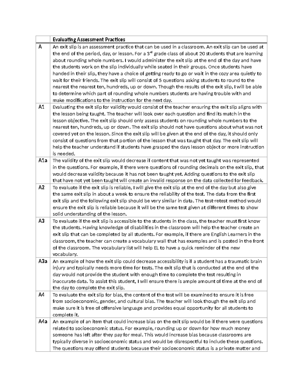 Evaluating Assessment Practices: Exit Slip for Rounding (Task 4 D172) - Studocu