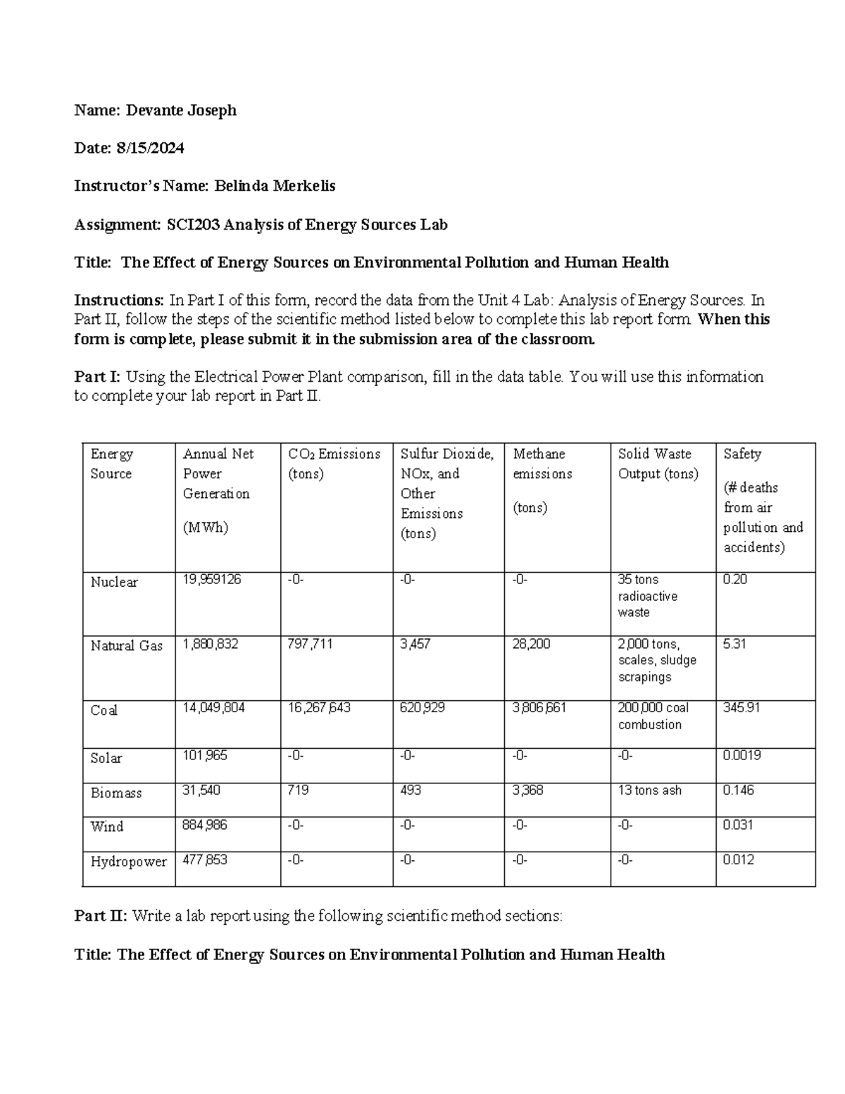SCI203 Unit 4 Lab Report: Energy Sources & Environmental Impact ...